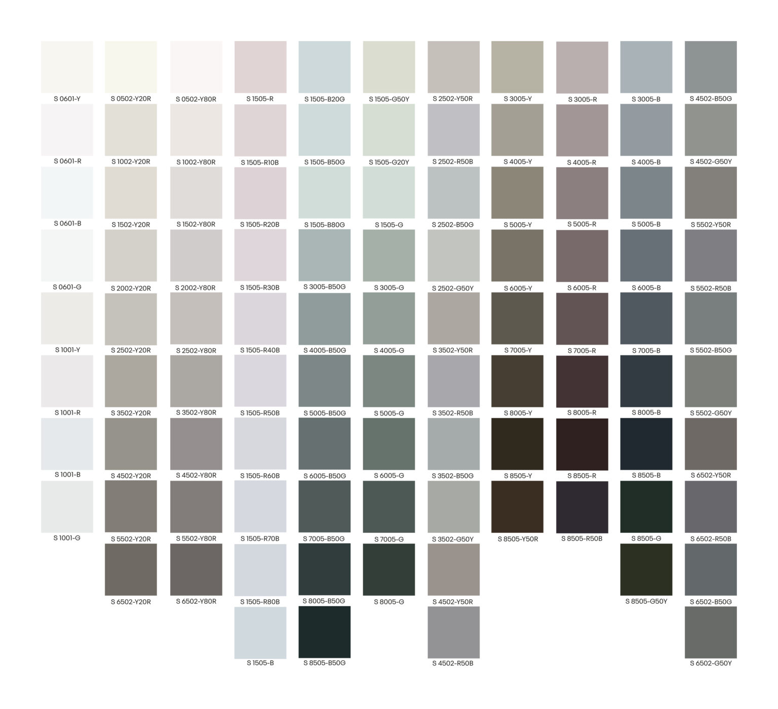 100 new NCS colours - VeriVide 100 new NCS colours - VeriVide