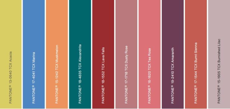 Pantone Fashion Week Reports SS26 - VeriVide